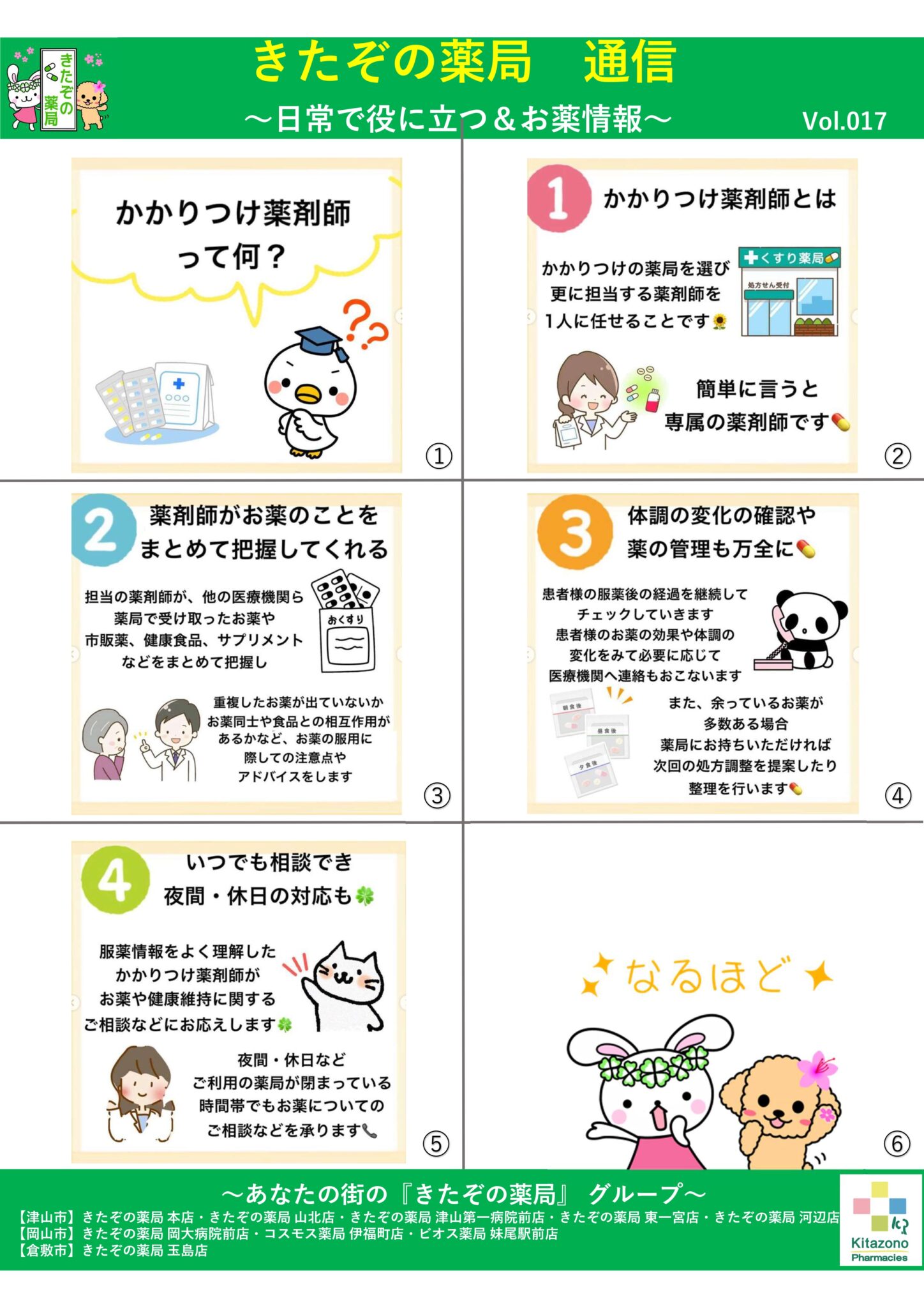 ～★きたぞの通信 Vol.017★～『かかりつけ薬剤師って何？』 ｜ きたぞの薬局